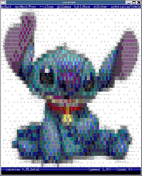 Libcaca Alternatives and Similar Software | AlternativeTo