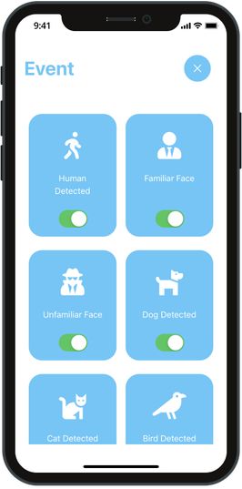 Agent DVR Alternatives and Similar Software | AlternativeTo