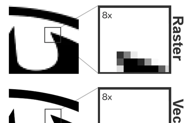 Vectorizer.AI Alternatives: 25+ Vector Graphic Apps & Similar Websites ...