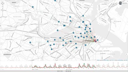 KeyLines Graph Visualization Toolkit: KeyLines is a JavaScript toolkit for building high ...