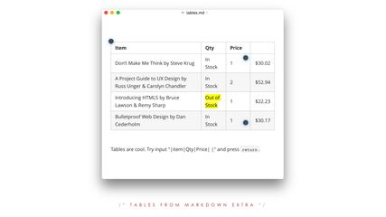 Typora: Cross-platform minimal markdown editor, providing seamless ...