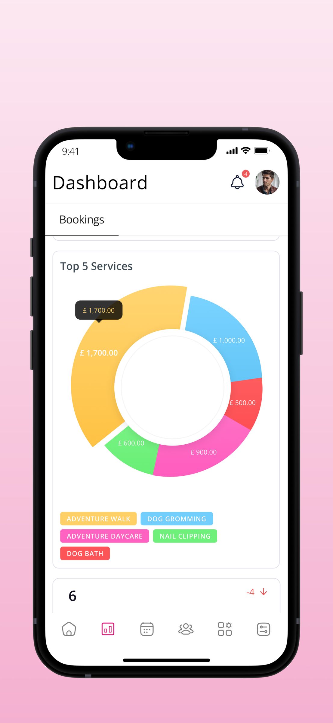 Pawpal Alternatives and Similar Apps & Services | AlternativeTo