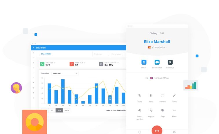 FreePBX Alternatives and Similar Software | AlternativeTo
