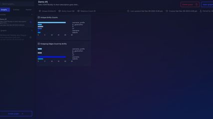 OSINTBuddy: A plugin based open source alternative to Maltego | AlternativeTo