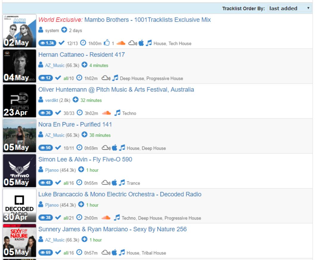 1001 Tracklists Alternatives - Explore Similar Sites & Apps | AlternativeTo