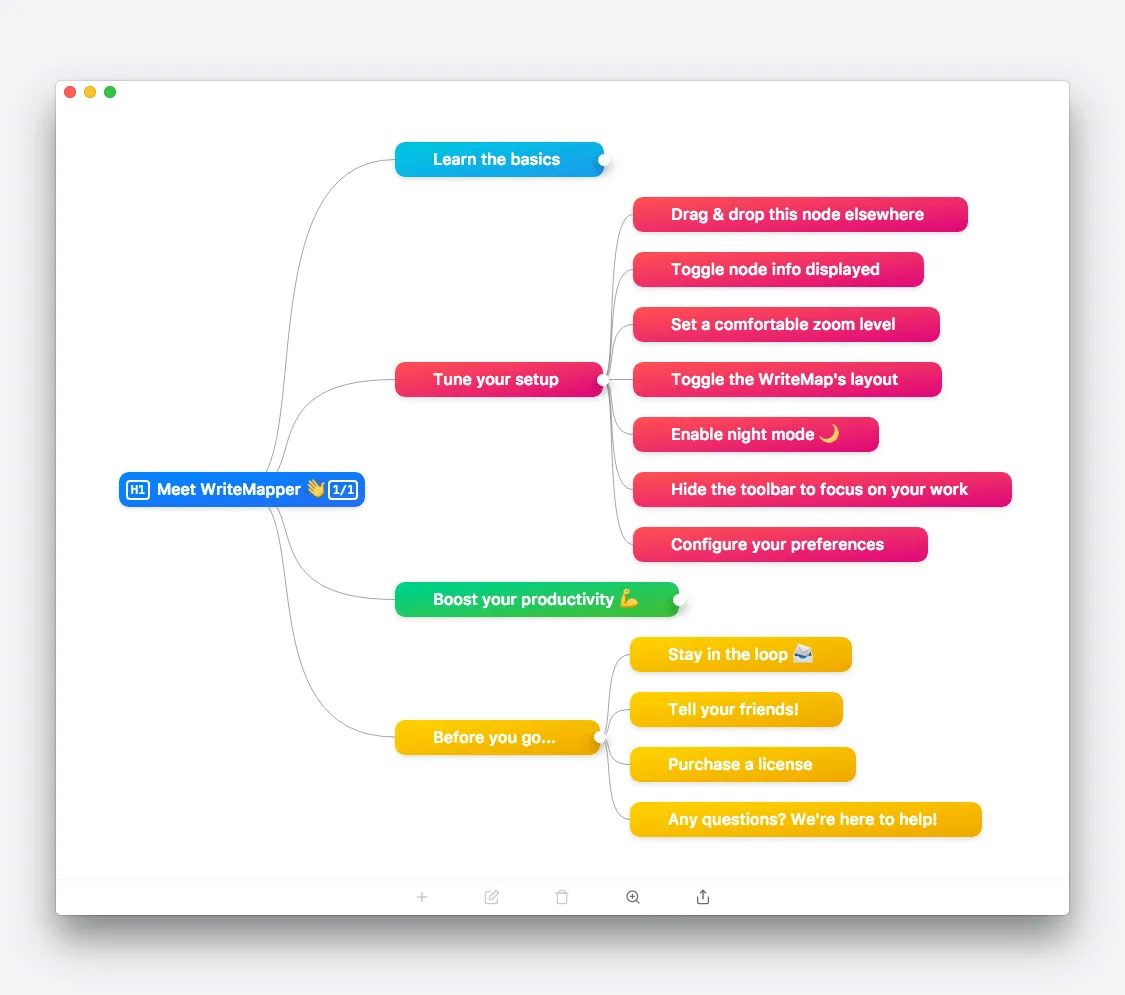 WriteMapper Alternatives: 25+ Mind Mapping Tools | AlternativeTo