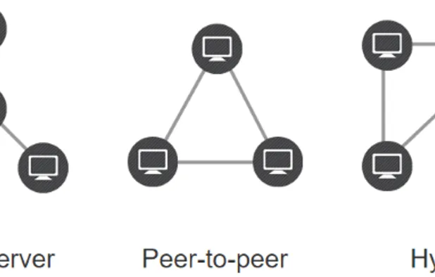 ZeroTier Alternatives: Top 10 Virtual LAN Software | AlternativeTo