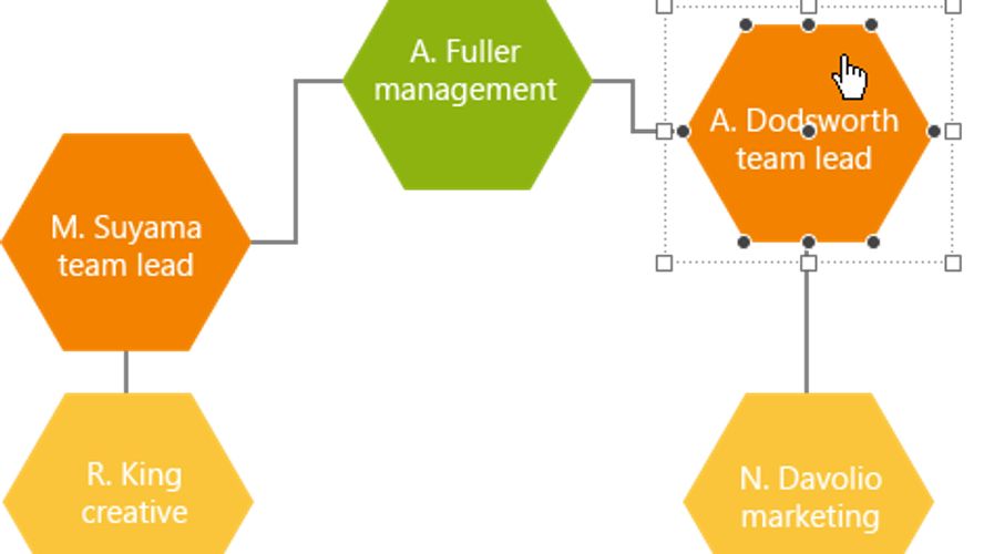 Telerik RadDiagram for WinForms, WPF, ASP.Net: RadDiagram offers ...
