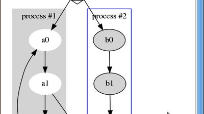 Zim: App Reviews, Features, Pricing & Download | AlternativeTo