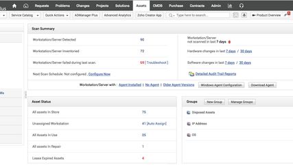 ManageEngine ServiceDesk Plus: ServiceDesk Plus is an ITIL-ready help ...
