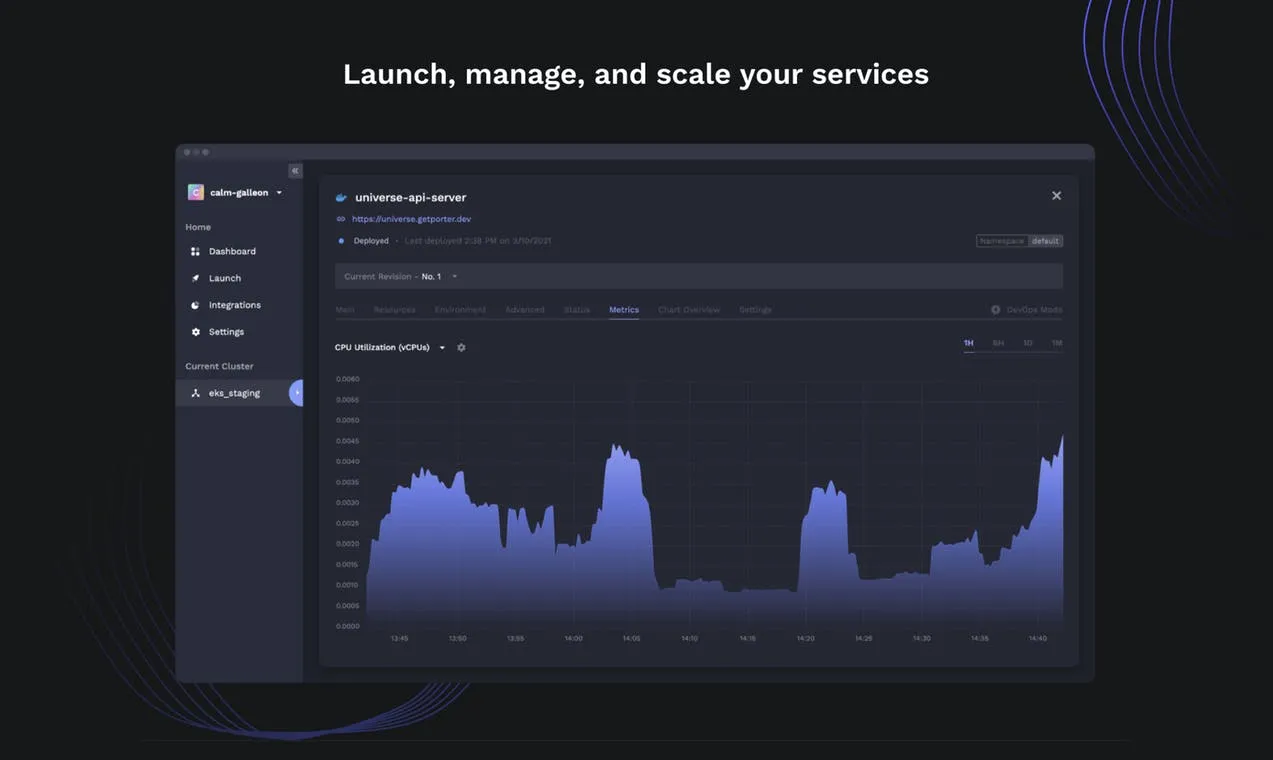 Porter Alternatives - Explore Similar Sites & Apps | AlternativeTo