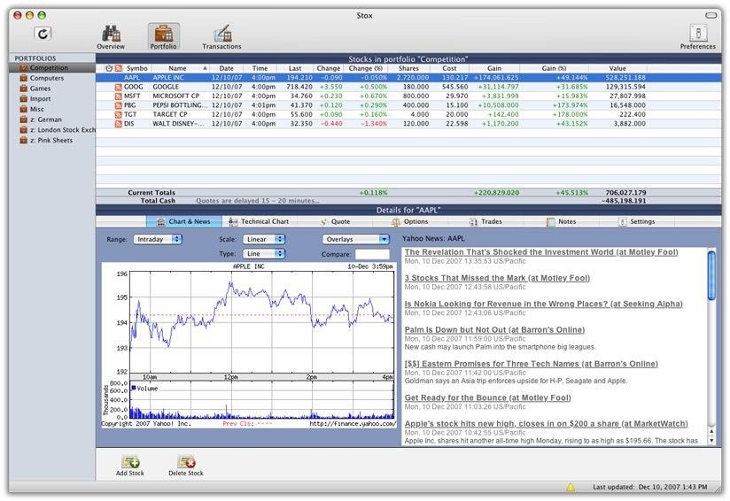 Stox Alternatives - Explore Similar Software | AlternativeTo
