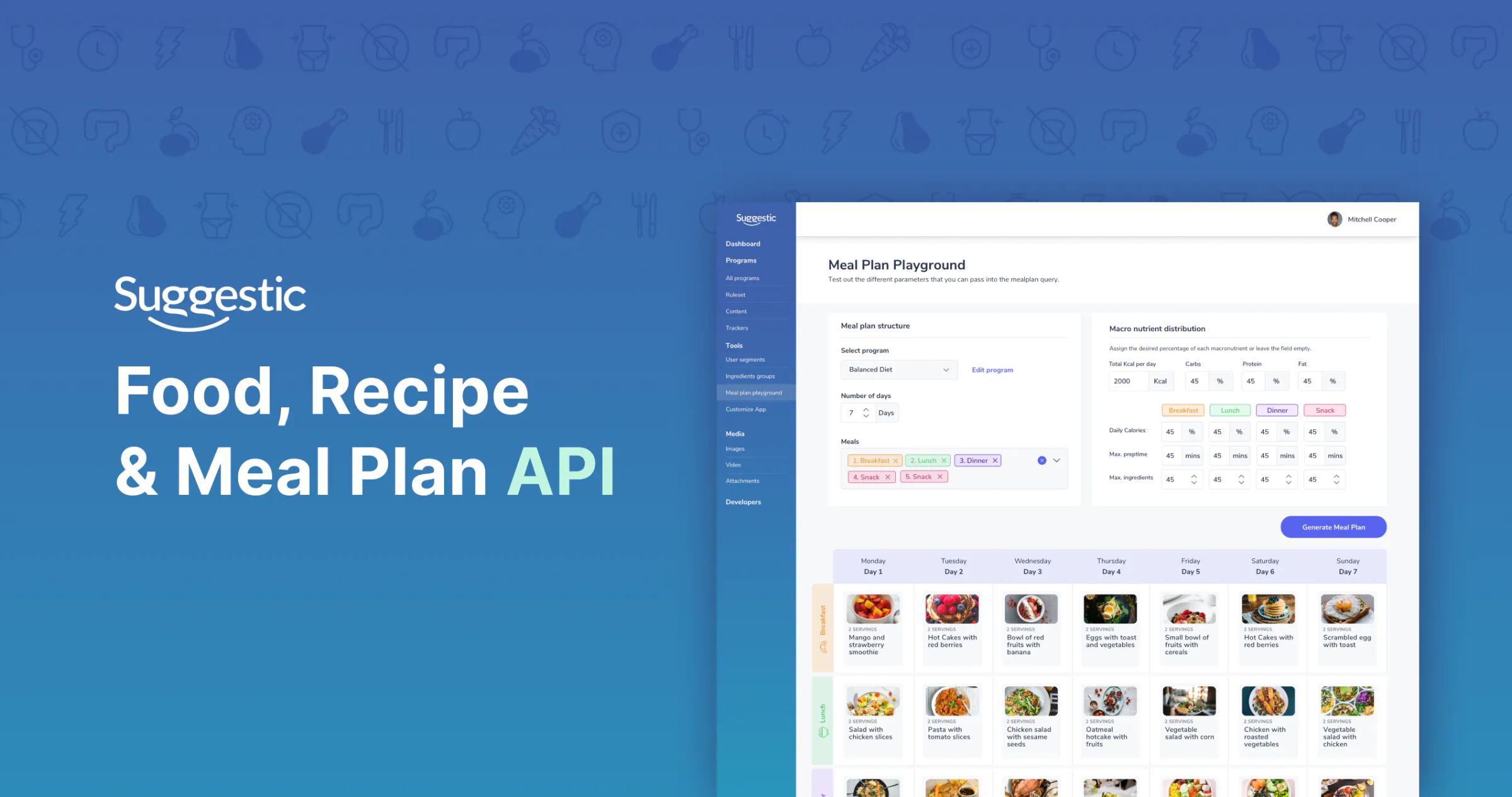 Suggestic API Alternatives and Similar Sites & Apps | AlternativeTo