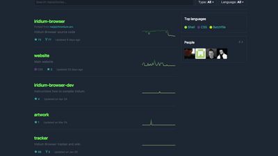 Iridium Browser: App Reviews, Features, Pricing & Download | AlternativeTo