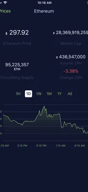 What if ATH - ATH Portfolio Calculator Alternatives and Similar Sites ...