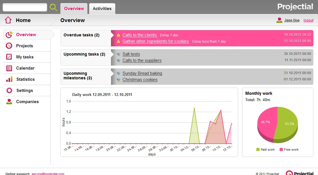 Projectial Alternatives: Top 12 Project Management Tools | AlternativeTo