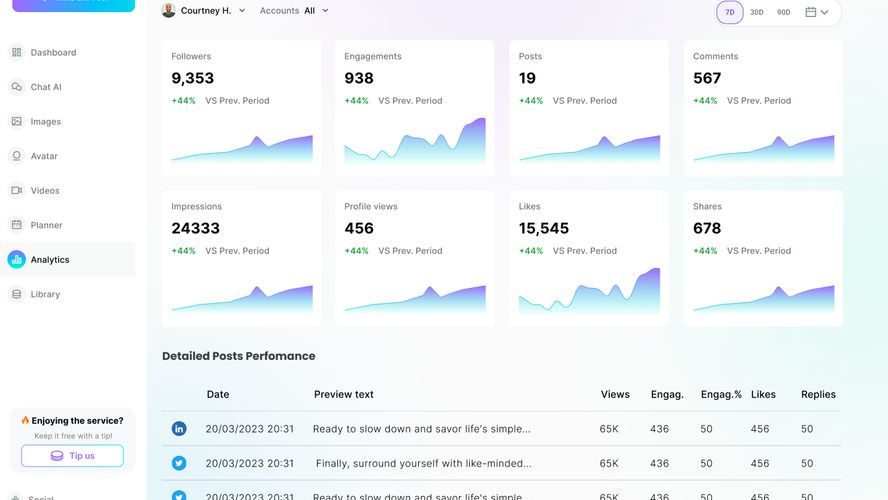 Creatus: AI-powered cameraless text-to-video app that turns text into eye-catching short ...
