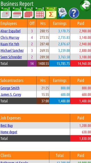 General Contractor Job Manager Alternatives: Top 10 Time Tracking Tools ...