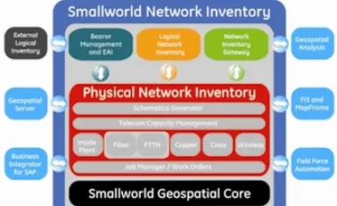 Network Inventories | AlternativeTo