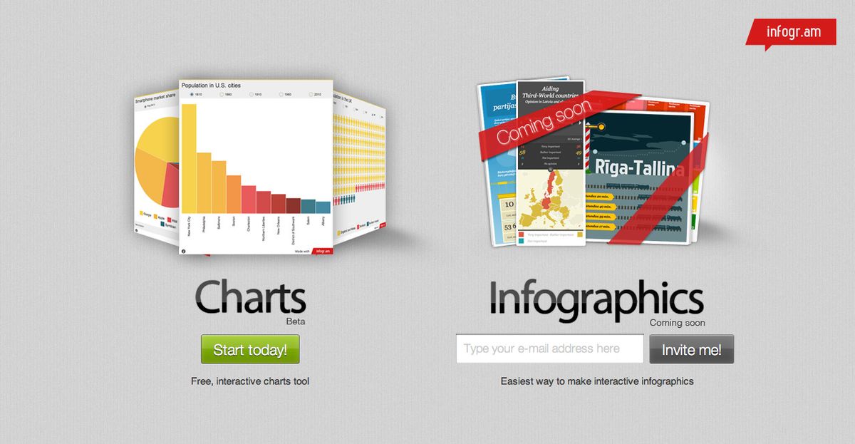 Infogr.am Alternatives and Similar Sites / Apps | AlternativeTo
