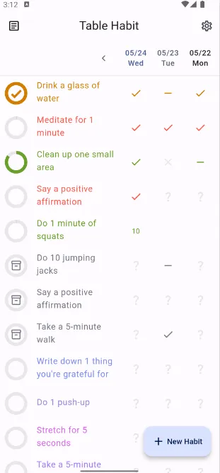 Table Habit Alternatives: Top 12 Habit Trackers & Similar Apps ...