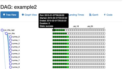 Apache Airflow: Airflow is a platform to programmatically author, schedule and monitor workflows ...
