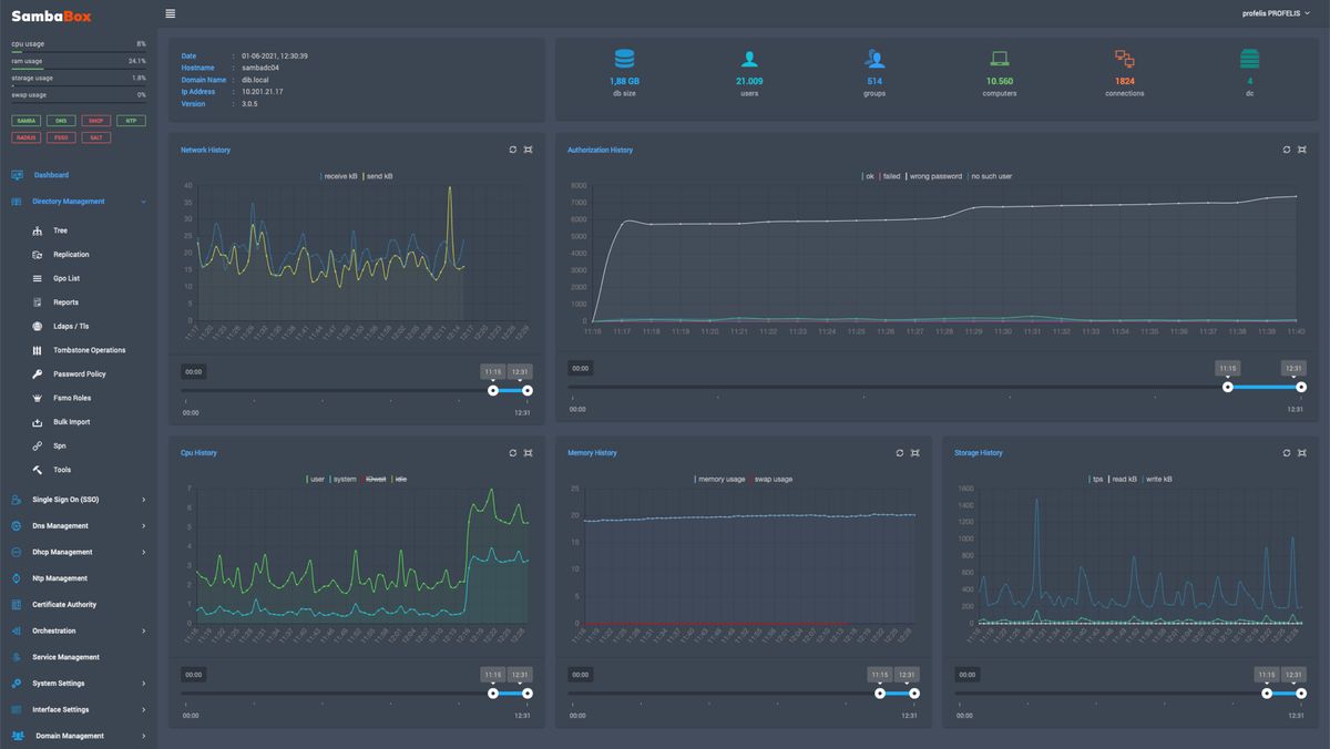 SambaBox: App Reviews, Features, Pricing & Download | AlternativeTo