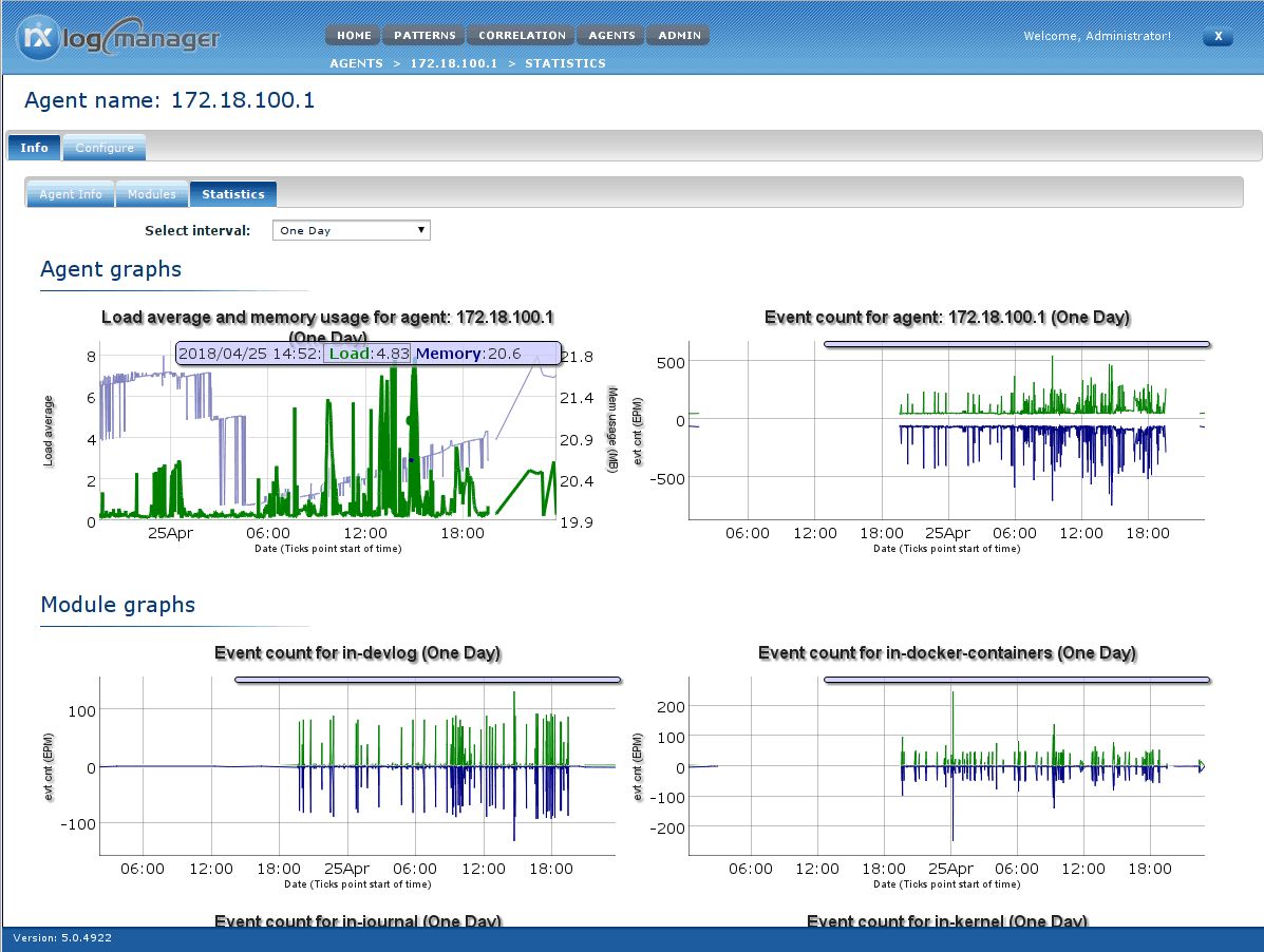 Nxlog A Modern Logger Log Collector With A Multi Threaded Design Clear Configuration