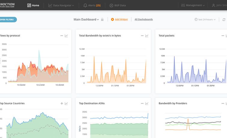NetVizura NetFlow Analyzer Alternatives and Similar Software ... NetVizura NetFlow Analyzer Alternatives and Similar Software ...