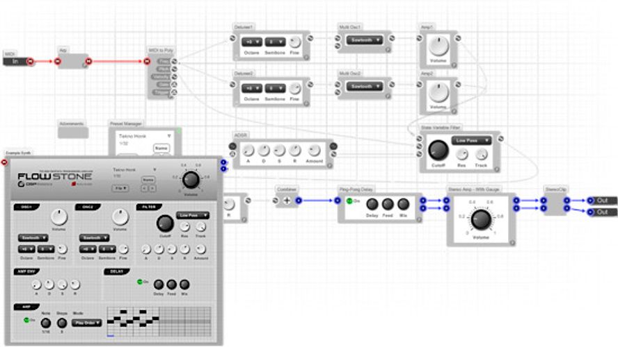 FlowStone: Visual programming tool that allows you to create your own ...