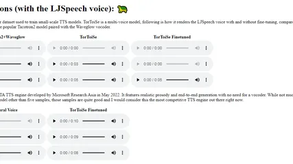 TorToiSe-tts: A multi-voice TTS system trained with an emphasis on ...
