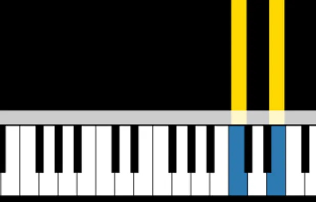 Best Synthesia Alternatives: Top Piano Trainers & Music Games in 2025 ...