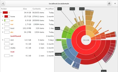 Open Source TreeSize Alternatives: Top 10 Disk Usage Analyzers | AlternativeTo