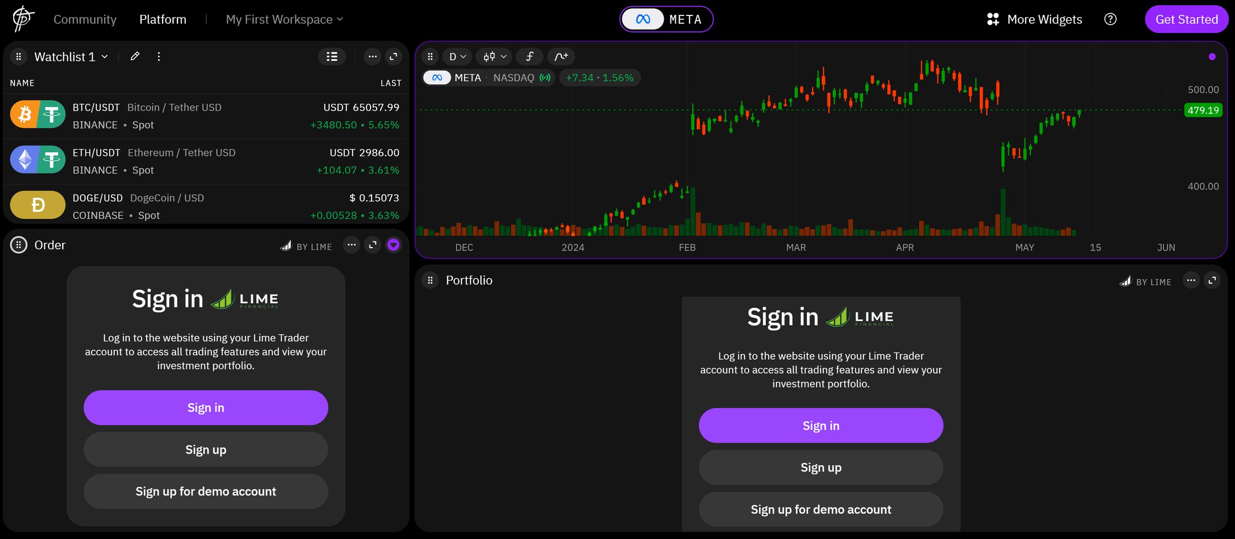 TakeProfit Alternatives: Top 12 Stock Trading Apps | AlternativeTo