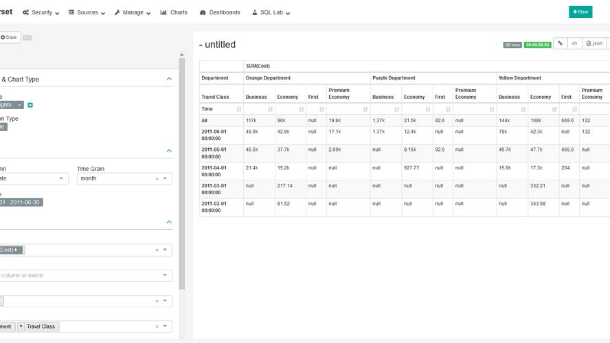 Apache Superset: Modern, enterprise-ready business intelligence web ...