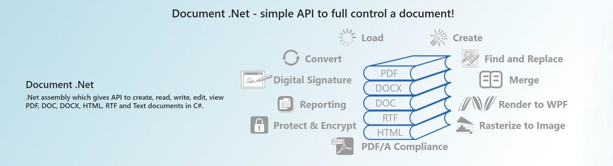 Document .Net Alternatives and Similar Software | AlternativeTo