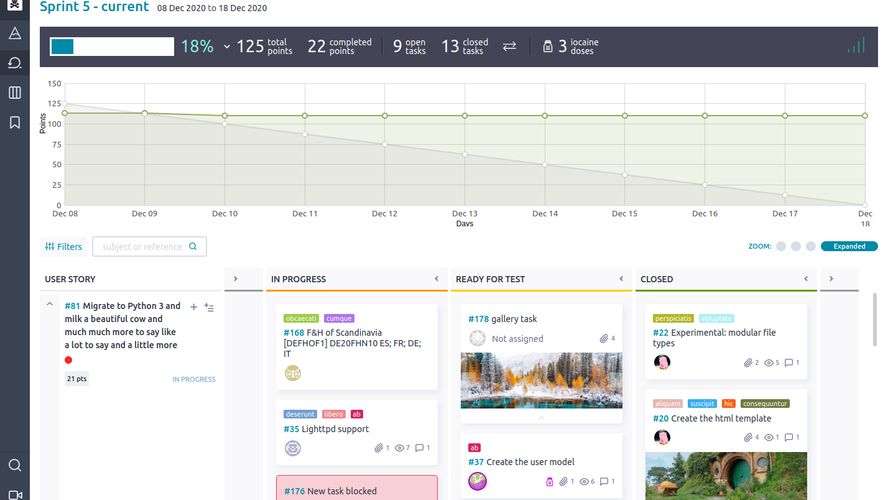 Taiga.io: Taiga is the easy and intuitive yet powerful agile project ...