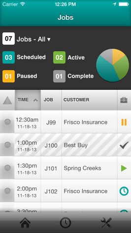 Fieldpoint Service Applications Alternatives and Similar Apps ...