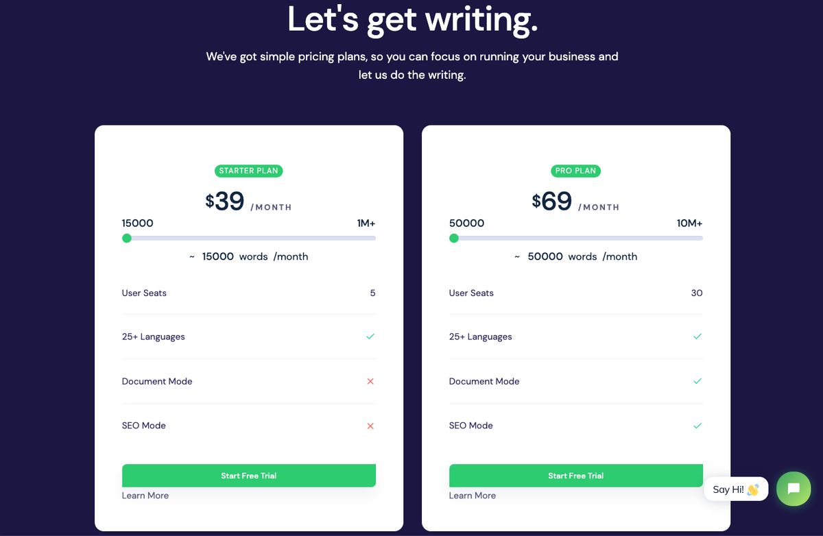 Writerly Alternatives and Similar Sites / Apps | AlternativeTo