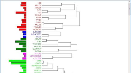 Provalis Research: World's leading | AlternativeTo