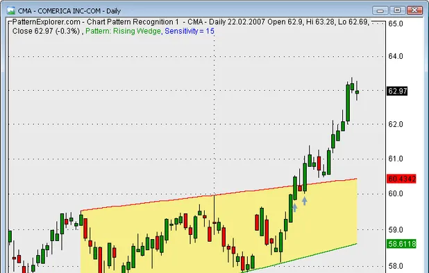TradingView Alternatives: Top 12 Stock Trading Apps | AlternativeTo