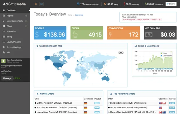 AdGate Media: Builds advertising tools for developers that allow them ...