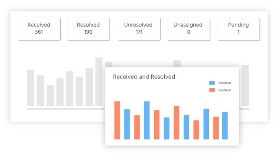 Raiseaticket: 100% free web-based helpdesk solution. | AlternativeTo