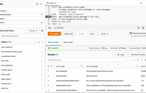 12 Great Graylog Alternatives: Top Log Management Tools in 2024 ...