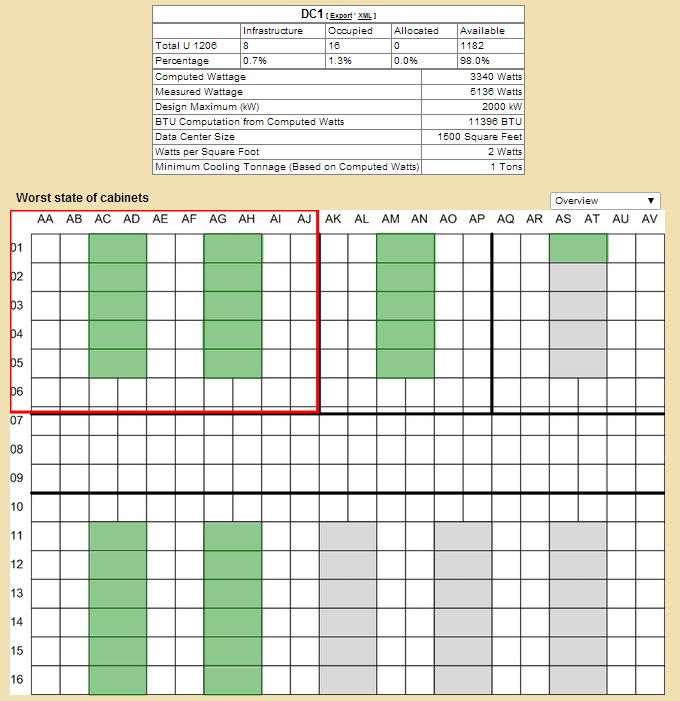 Opendcim: App Reviews, Features, Pricing & Download | AlternativeTo
