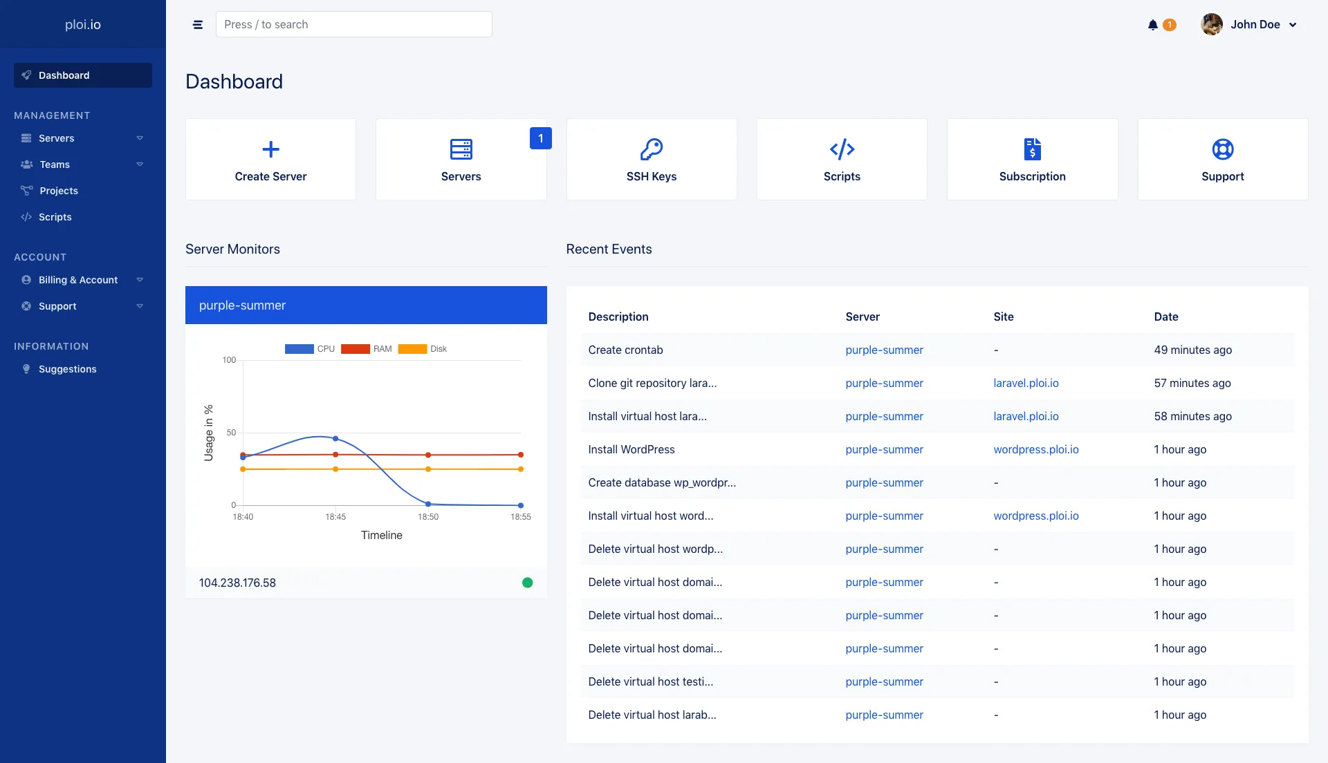 Ploi.io: We know you’re busy. Ambitious. Annoyed. Ploi is here to help ...