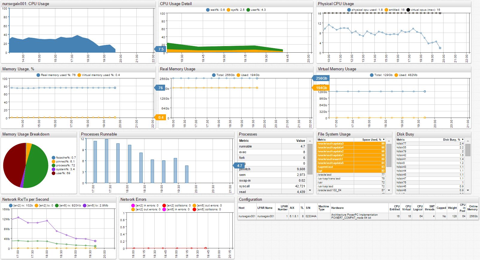 Axibase Time Series Database Alternatives And Similar Apps And Services Alternativeto 