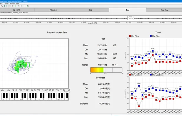 Voice Pitch Analyzer Alternatives and Similar Apps | AlternativeTo