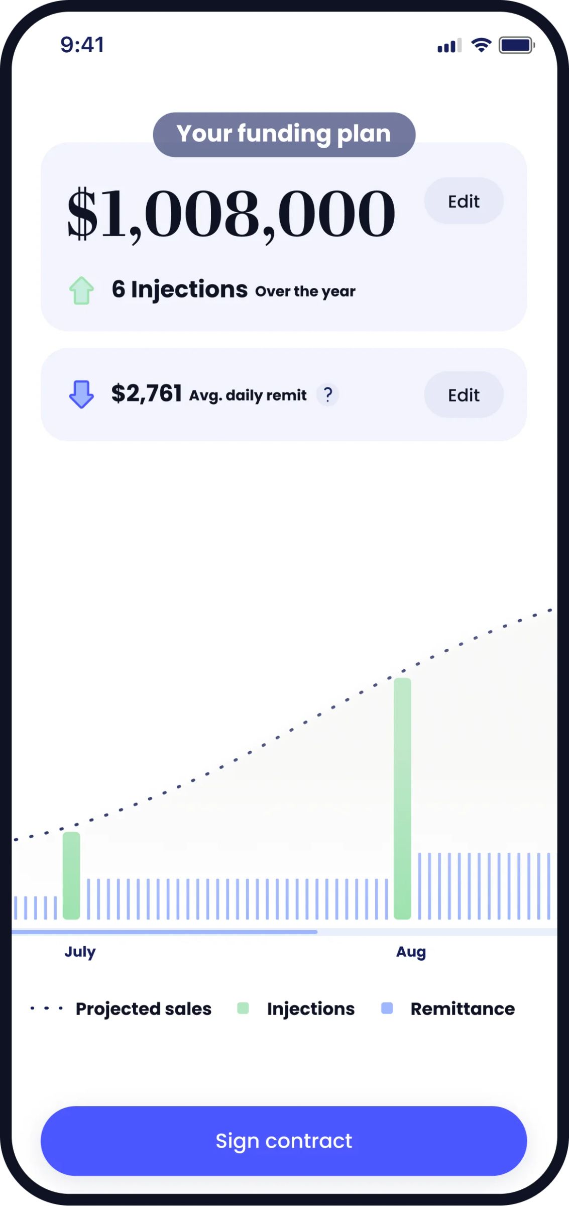 8fig Alternatives and Similar Apps & Services | AlternativeTo