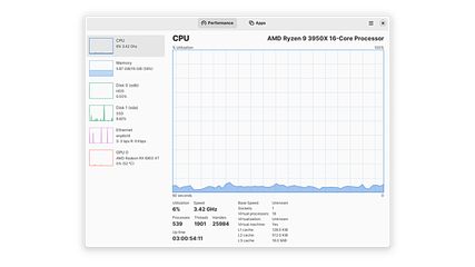 Mission Center: Monitor your CPU, Memory, Disk, Network and GPU usage | AlternativeTo